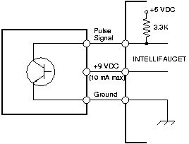Intellifaucet Batch System Owner's Manual
