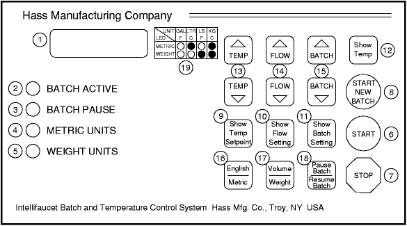 Intellifaucet Batch System Owner's Manual